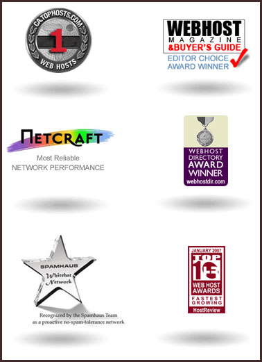 IWeb Hosting Review - The Truth!