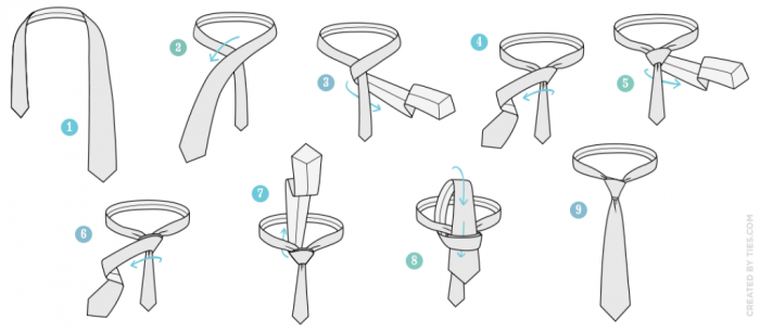 Different Tie Knots For Men To Be More Handsome
