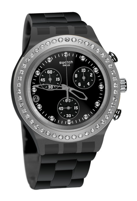 How To Select Practical, Cheap And Good Quality Watch?