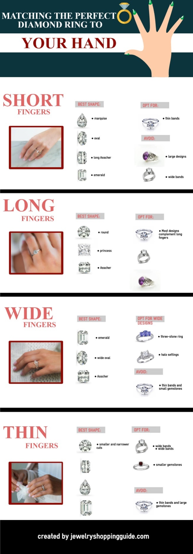Top 5 Diamond Cuts For Your Engagement Ring